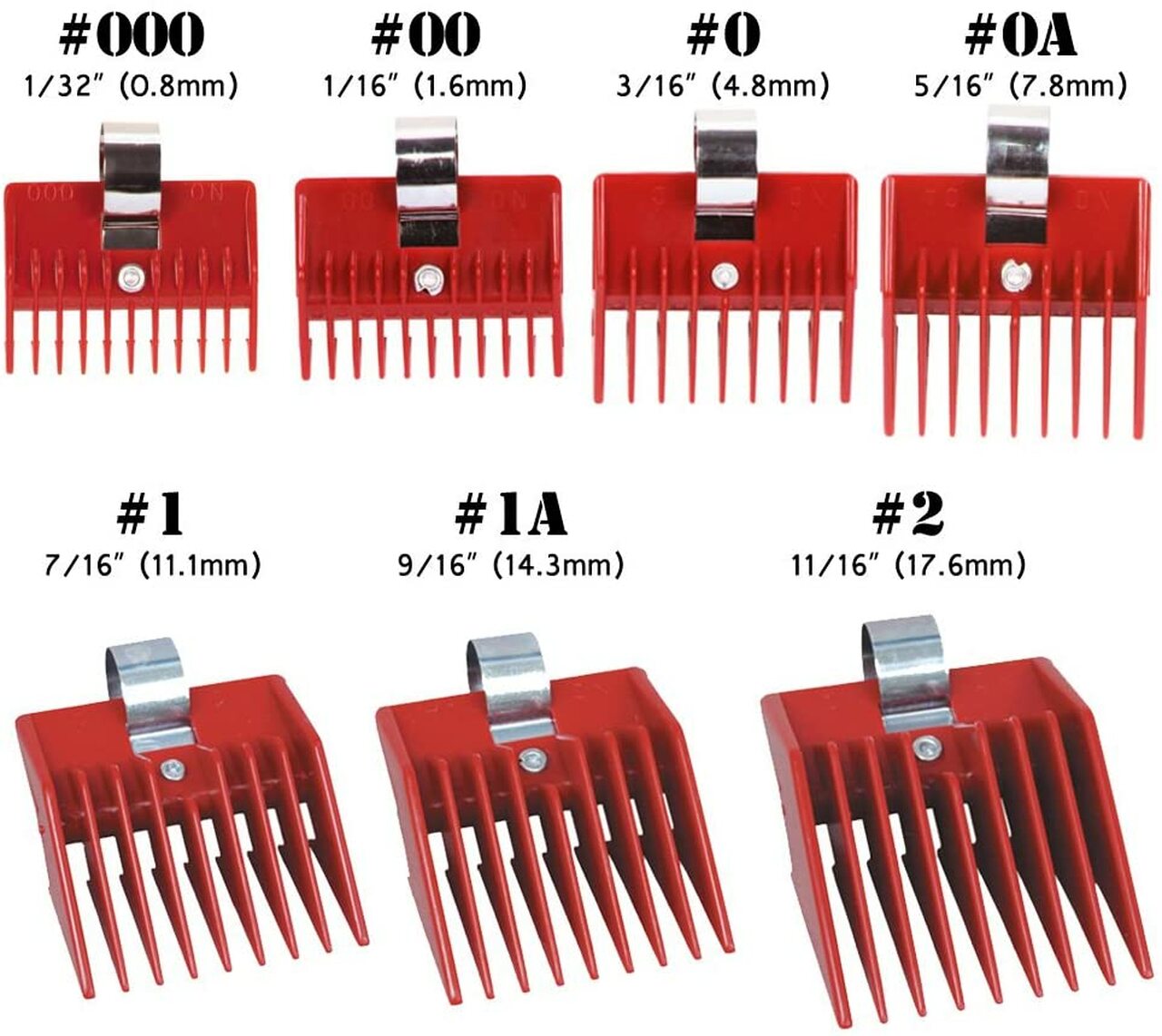 Speed O guide universal guards - 7 different sizes